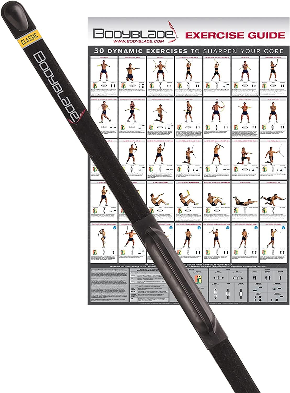 Classic Kit – AerobicBody